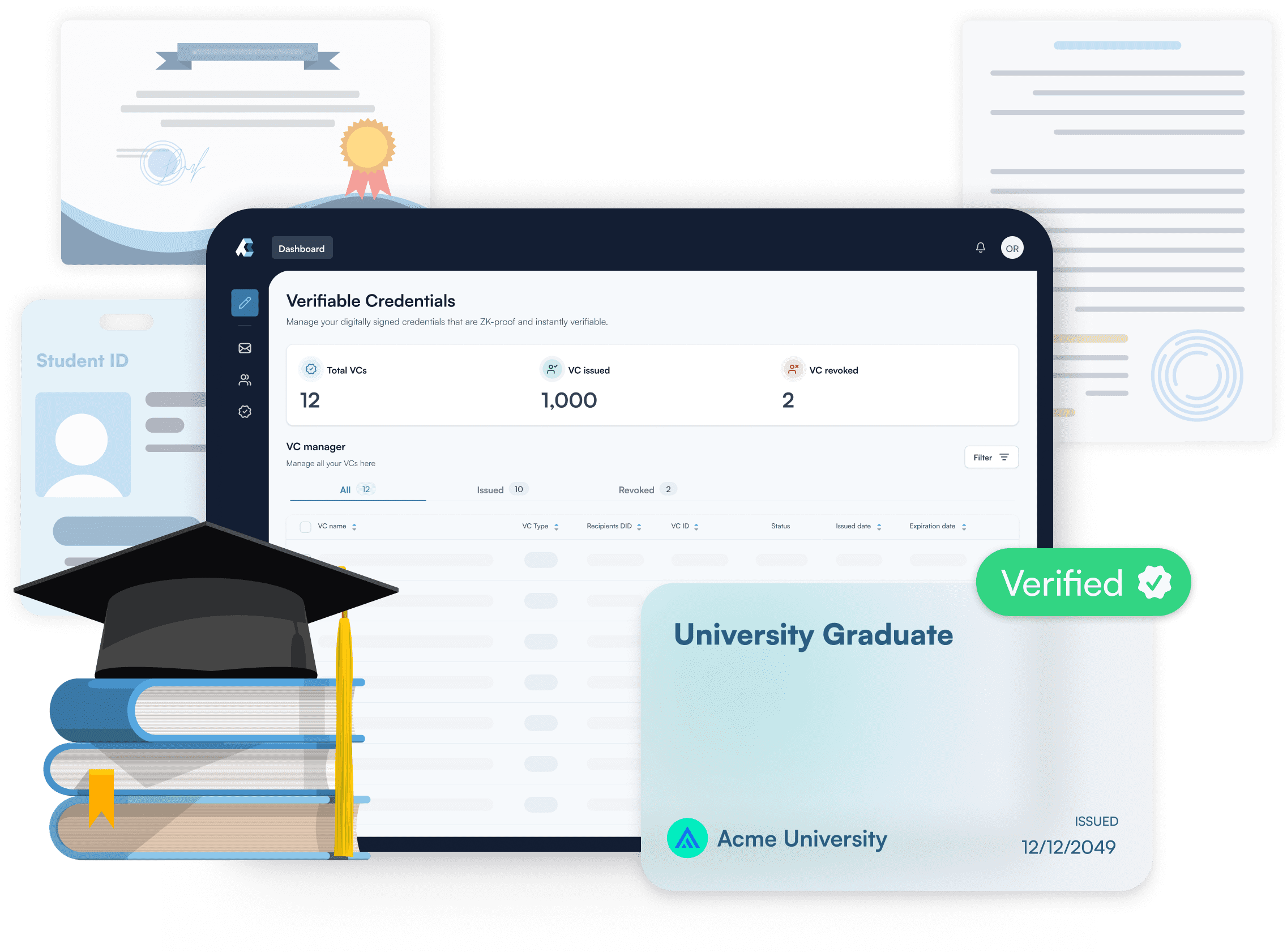 T3 Identity | Terminal 3