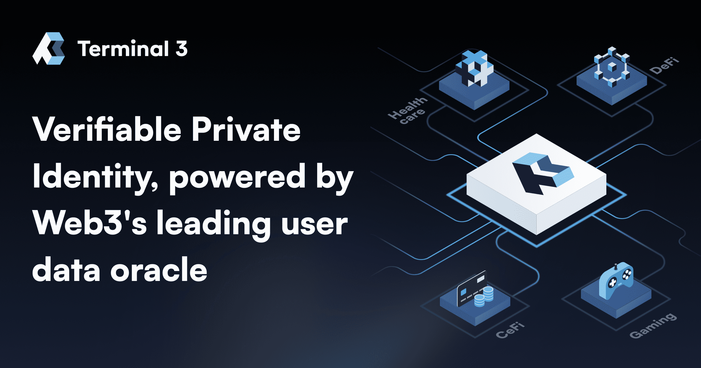 T3 Identity | Terminal3